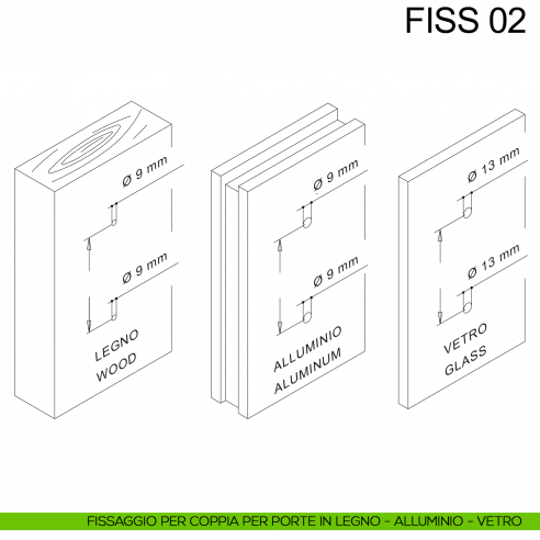 Kit fissaggio accoppiato per maniglioni Fimet Inox • Maniglie Design