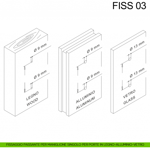 Kit fissaggio passante per maniglione singolo Fimet Inox • Maniglie Design