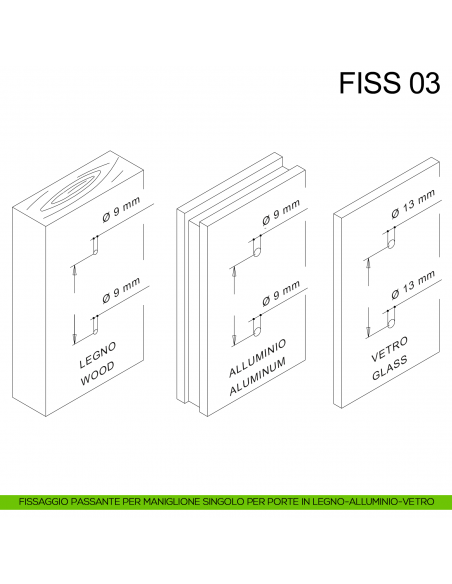 Kit fissaggio passante per maniglione singolo Fimet Inox • Maniglie Design