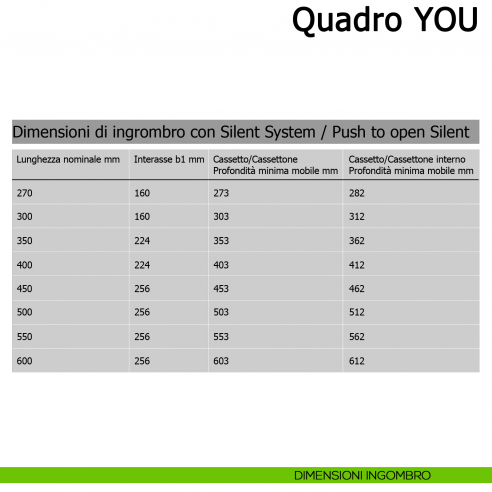 Guida a estrazione totale Quadro V6 YOU M Hettich Silent System ...